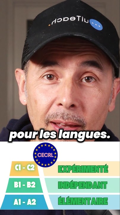 Understanding French Levels: Are You Really A1, B2, or C1? 🤔🇫🇷 # ...