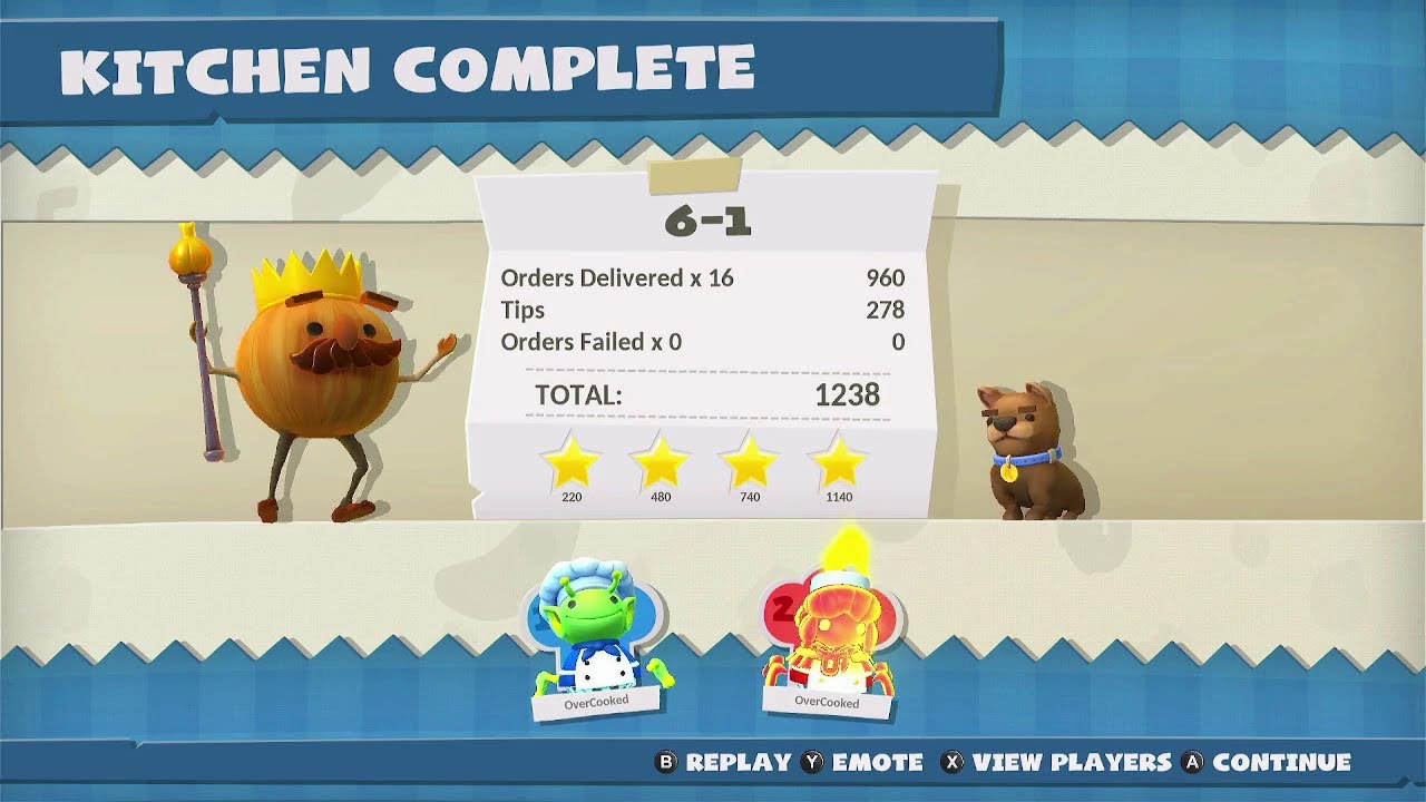 Overcooked 6-1 Two Player 4 Star Nintendo Switch High Score - YouTube