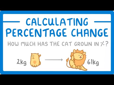 GCSE Maths - How to Calculate Percentage Change (Increase or Decrease) (2026/27 exams)