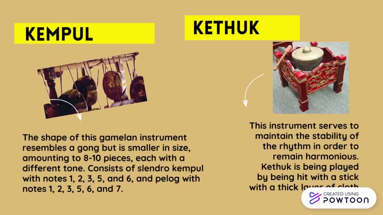 Elements of Wayang Performance - YouTube