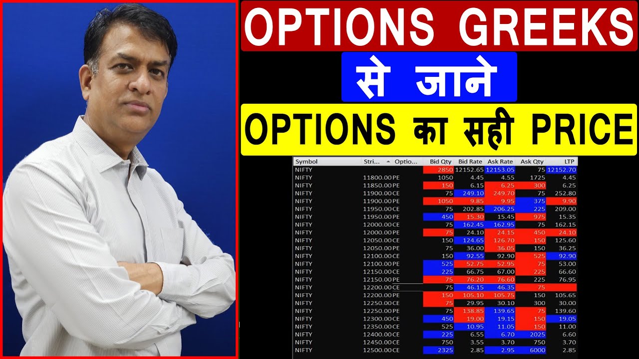 Option Greeks | Option Greeks Strategy | Option Chain Greeks Effect ...