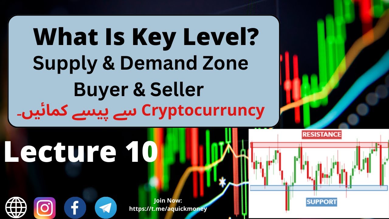 What Is Key Level? | Supply & Demand Zone Explained of Buyer and Seller ...