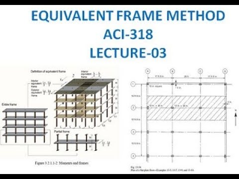 3 lec ACI Equivalent frame Method slab beam stiffness calculation for ...