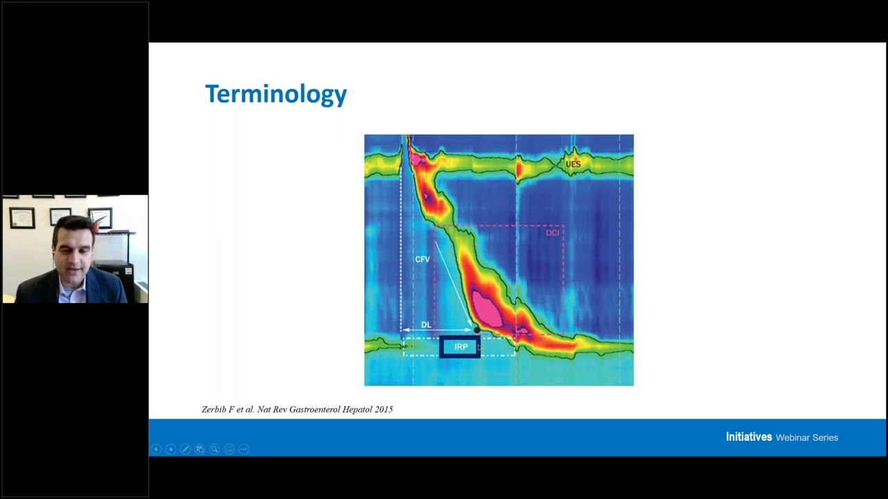 Achalasia High Resolution Manometry