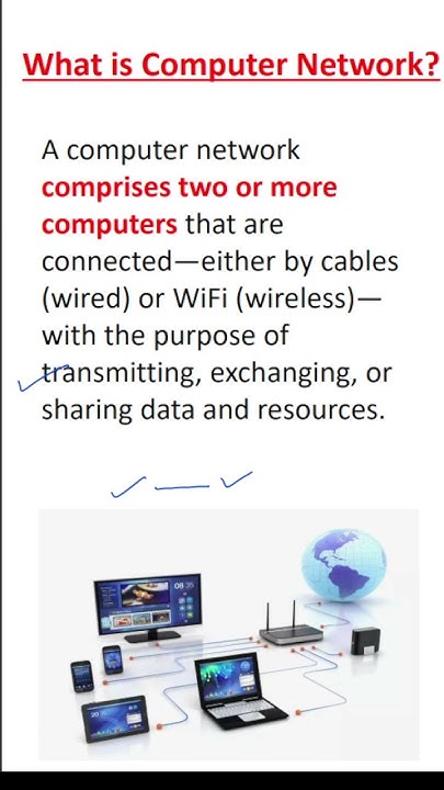 What is Computer Network? - YouTube