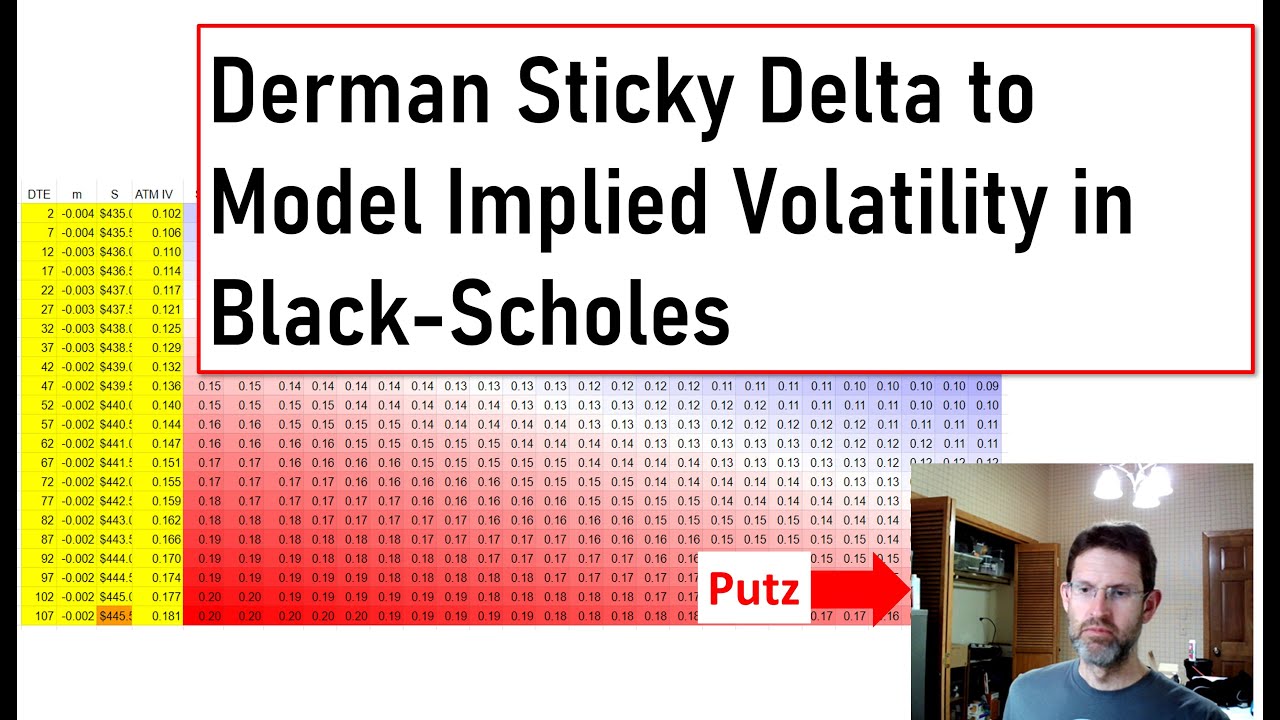 Derman Sticky Delta to Model Implied Volatility Surface for Black ...