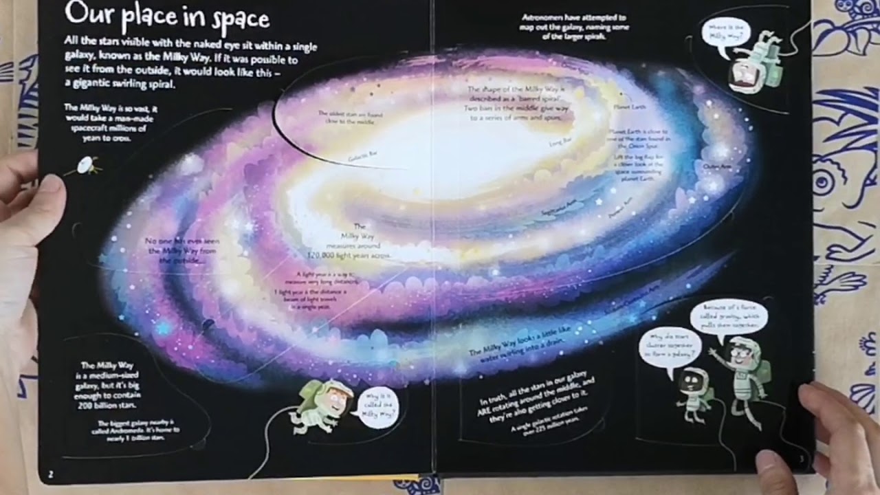 Usborne See Inside the Universe - YouTube
