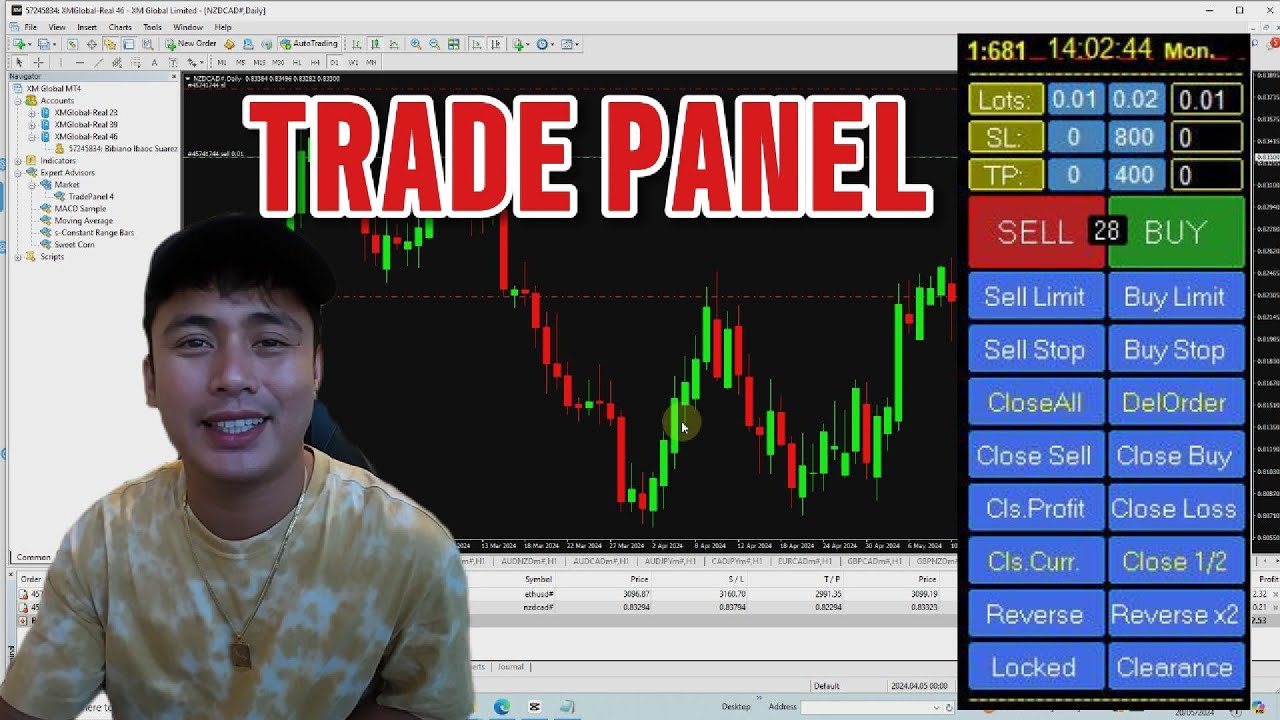 Trade Panel na may Stop Loss at Take Profit Free lang sa Metatrader ...