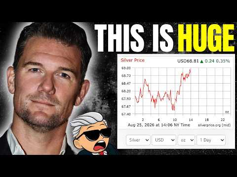INSANE SILVER PRICE BREAKOUT INCOMING! Bond Market Collapse Update 