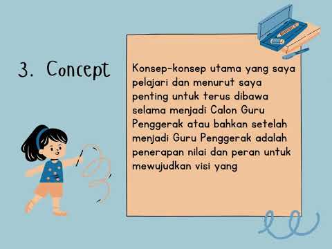 Jurnal Refleksi 1.3 Yona Yolanda CGP Angkatan 9 Tanah Datar