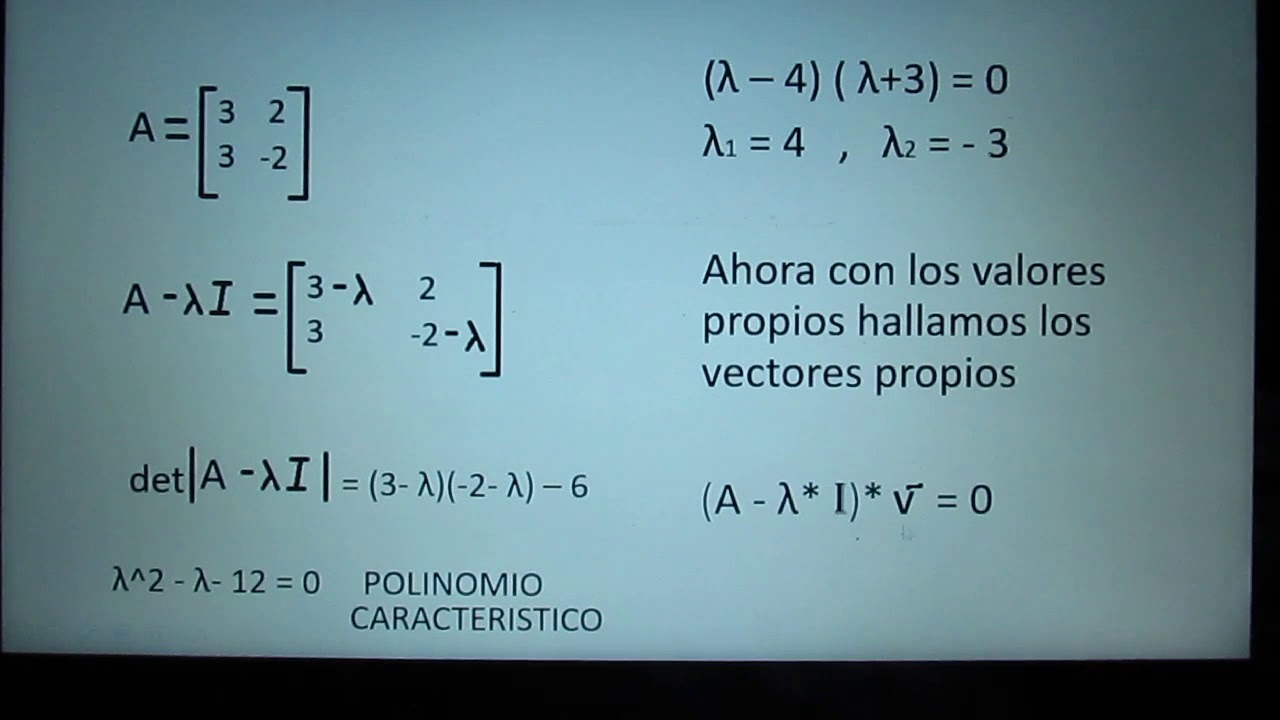 Repaso de Valores y Vectores propios - YouTube