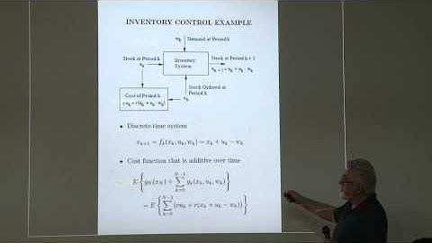 Approximate Dynamic Programming Lectures by Dimitri P. Bertsekas - YouTube