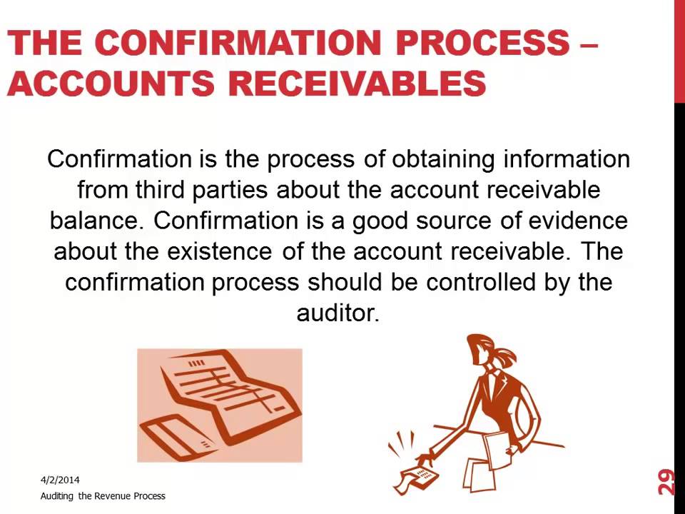 Confirmation Process Accounts Receivables - YouTube