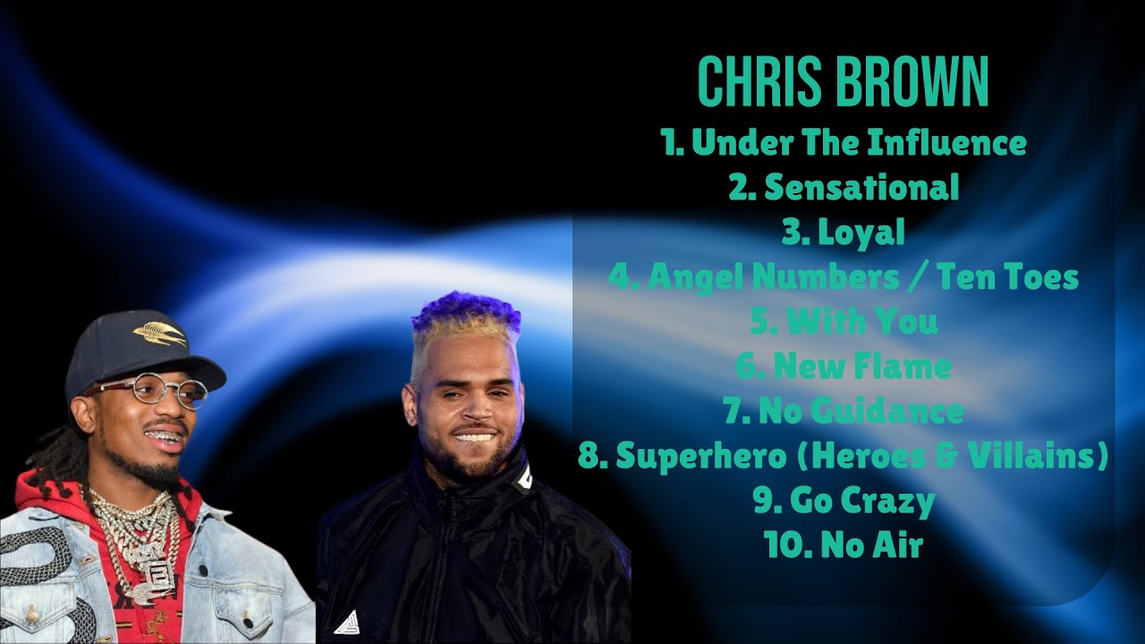 Chris Brown-Music hits roundup roundup for 2024-Finest Hits Playlist ...
