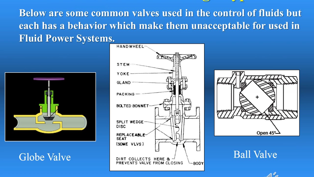 4 Control of FluidEnergy - YouTube