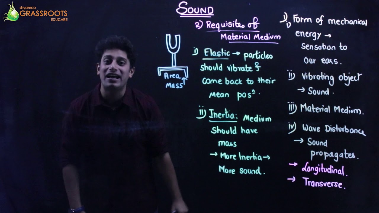 Sound || Physics class 9 || Shyamal Sir || ICSE/CBSE/SSC || Target 90 ...