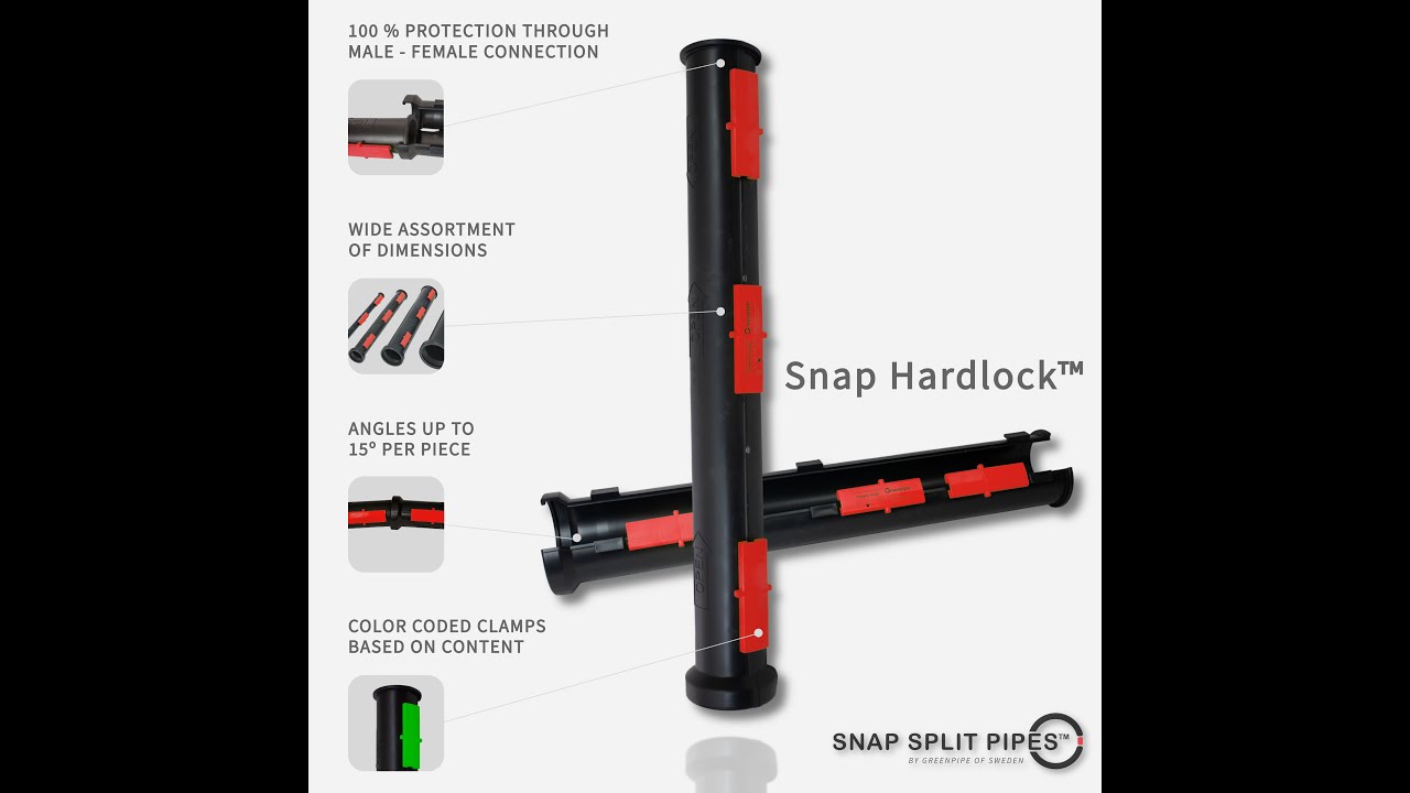 Greenpipe Snipp & Snapp explained - YouTube