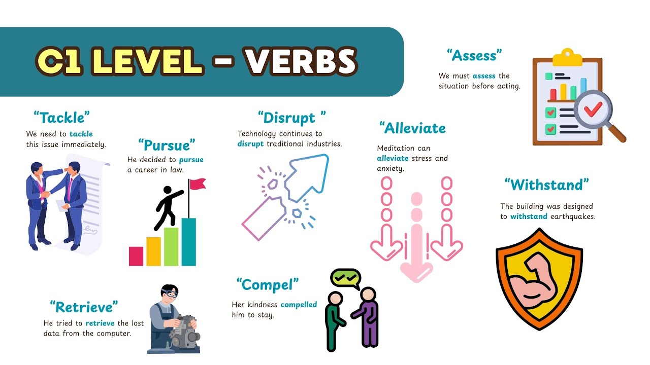 📚 25 VERBS - C1 LEVEL || Practice ️📚 - YouTube