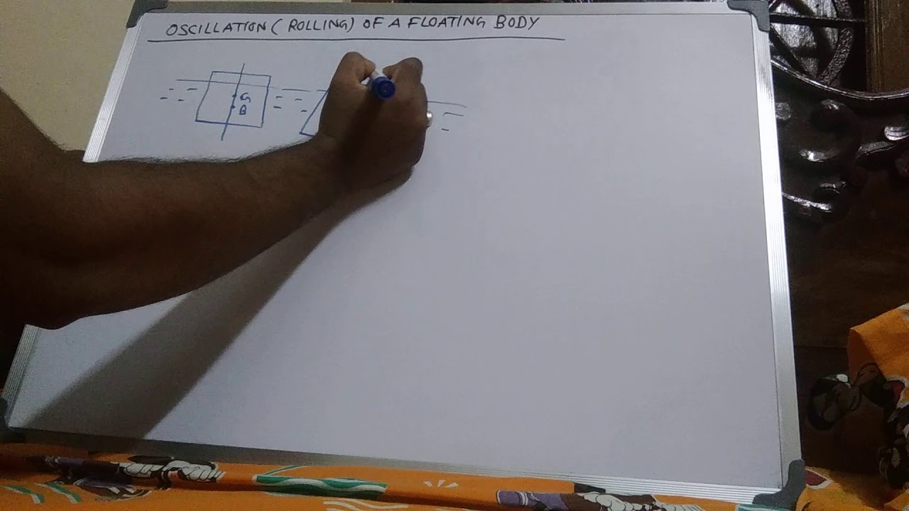 Fluid Mechanics | Fluid Static | Meta - Centre| Part 2 | Lecture 19 ...