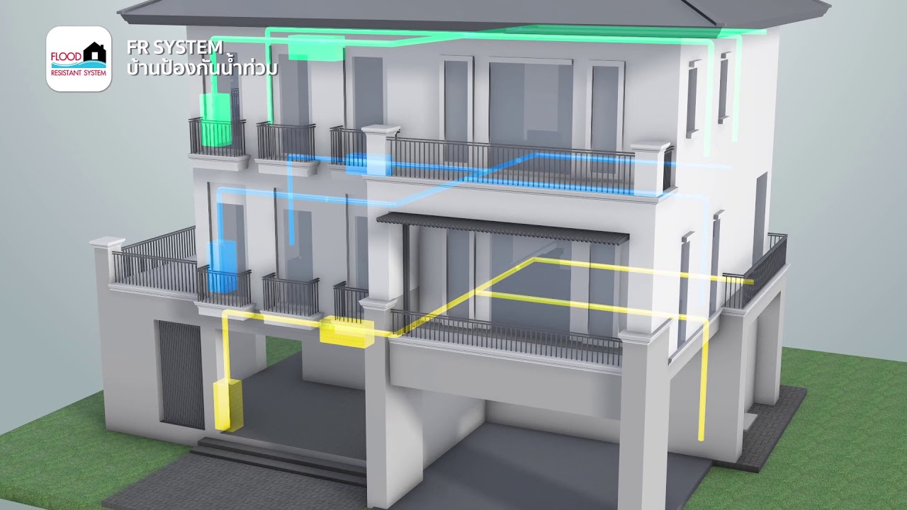 FR System นวัตกรรม ระบบบ้านเพื่อป้องกันน้ำท่วม l Landy Life EP.2 - YouTube