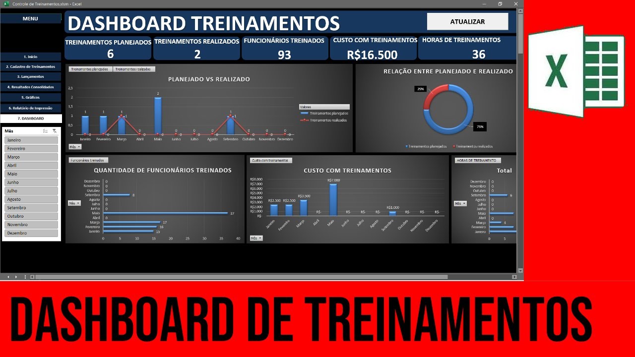 Planilha Dashboard de planejamento e controle de treinamentos RH - YouTube