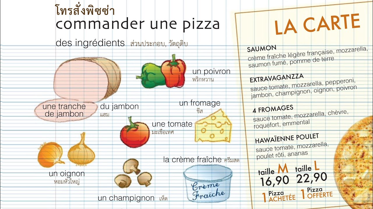 #FrenchKit20 #เรียนภาษาฝรั่งเศส - commander une pizza - vocabulaire ...