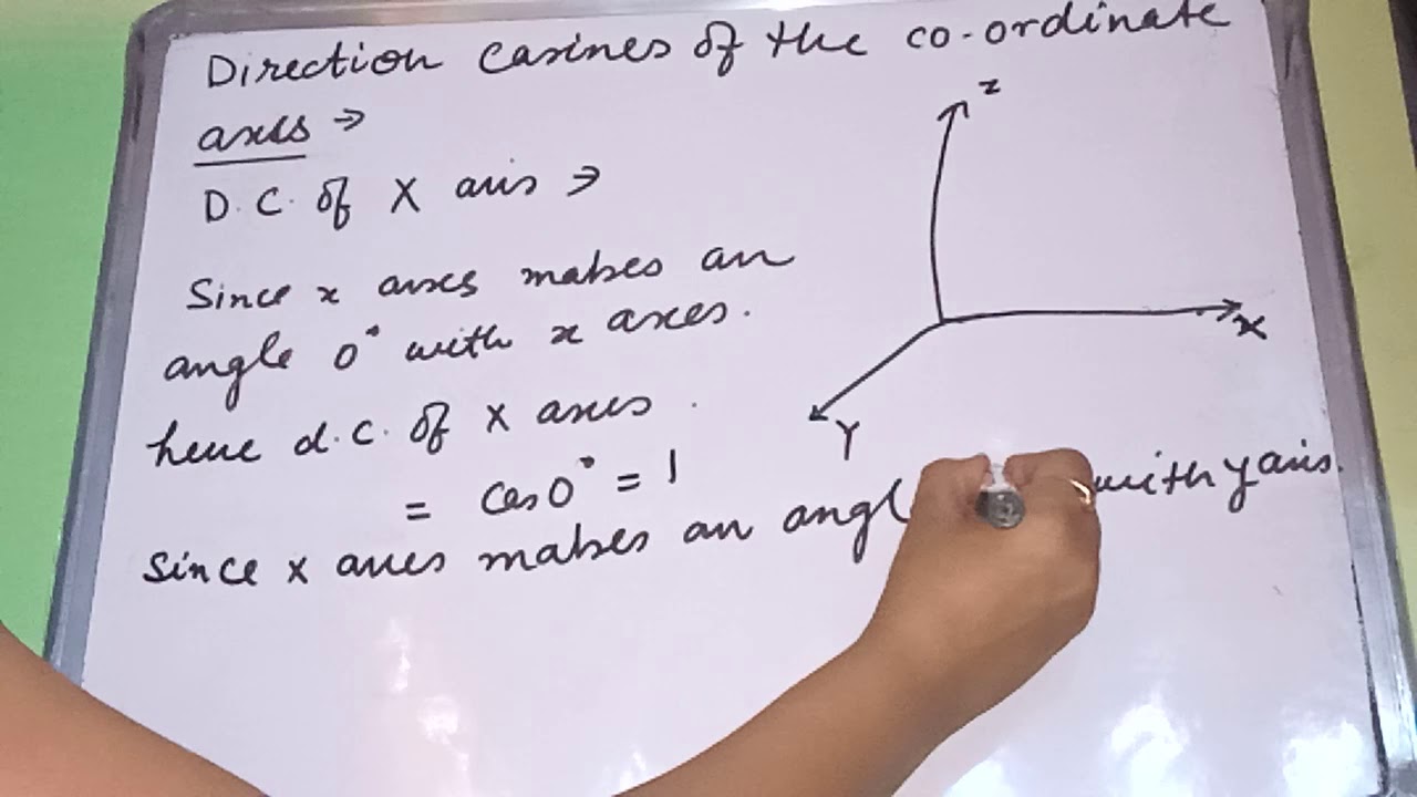 Direction cosines of a line - YouTube