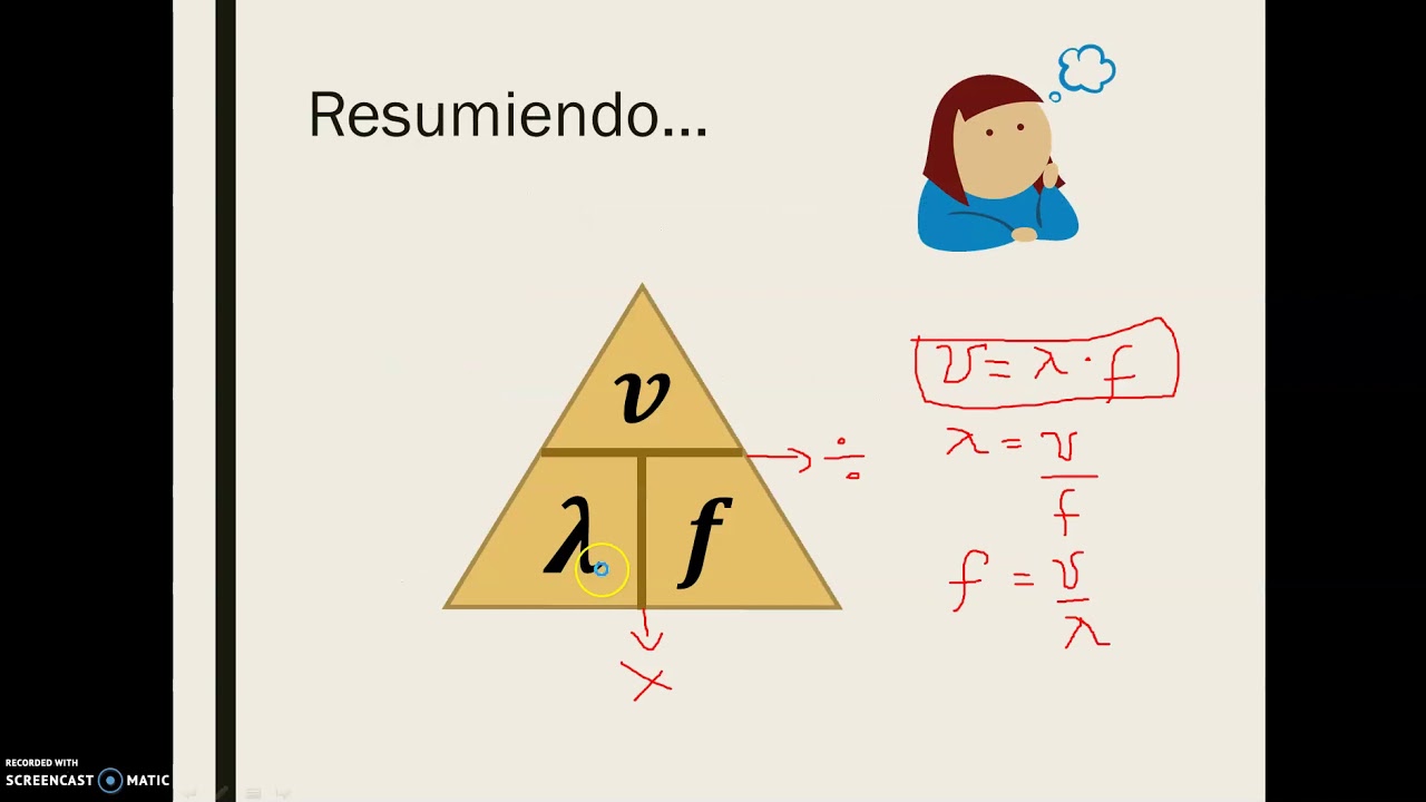 Clase 3 - 1° medio - NSMI - Parte 2 - YouTube