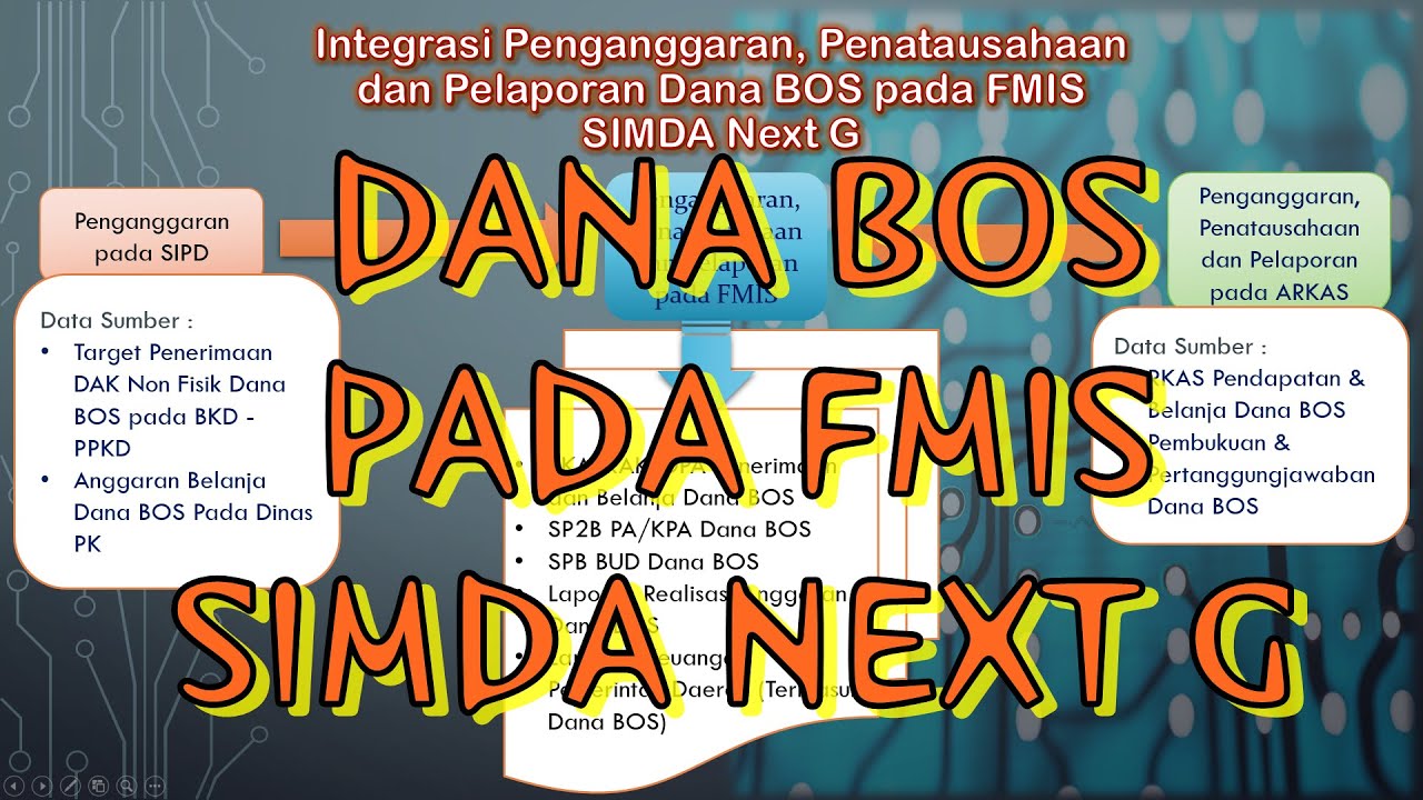 JUKNIS INTERGRASI DANA BOS PADA FMIS SIMDA NEXT G - YouTube