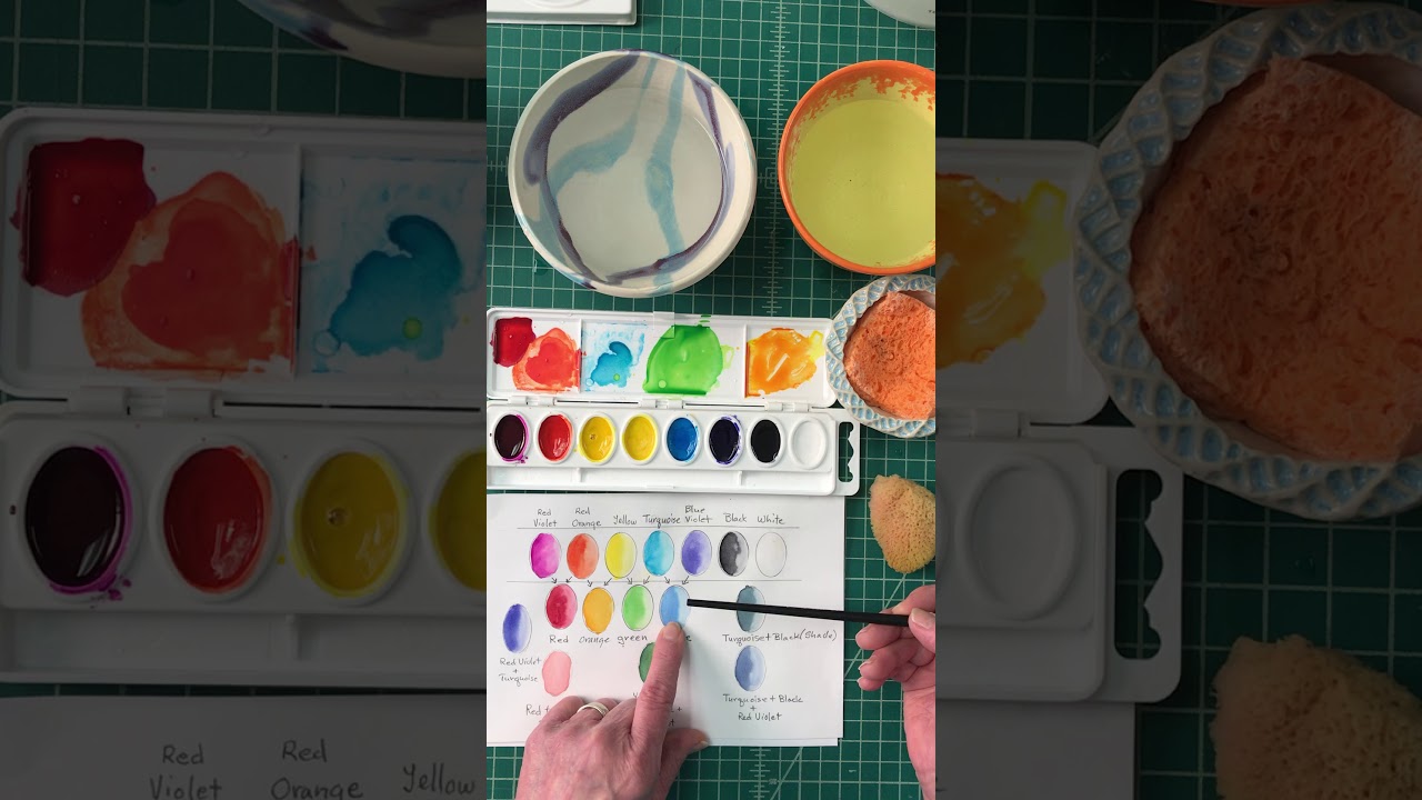 Crayola Watercolor Mixing Set - YouTube