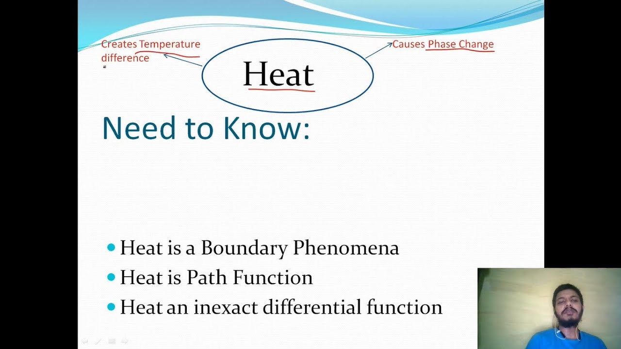 Introduction to heat - YouTube