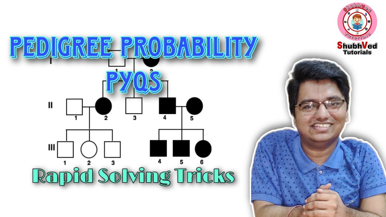 Pedigree Probability | CSIR NET PYQs | Rapid solving tricks | How to ...