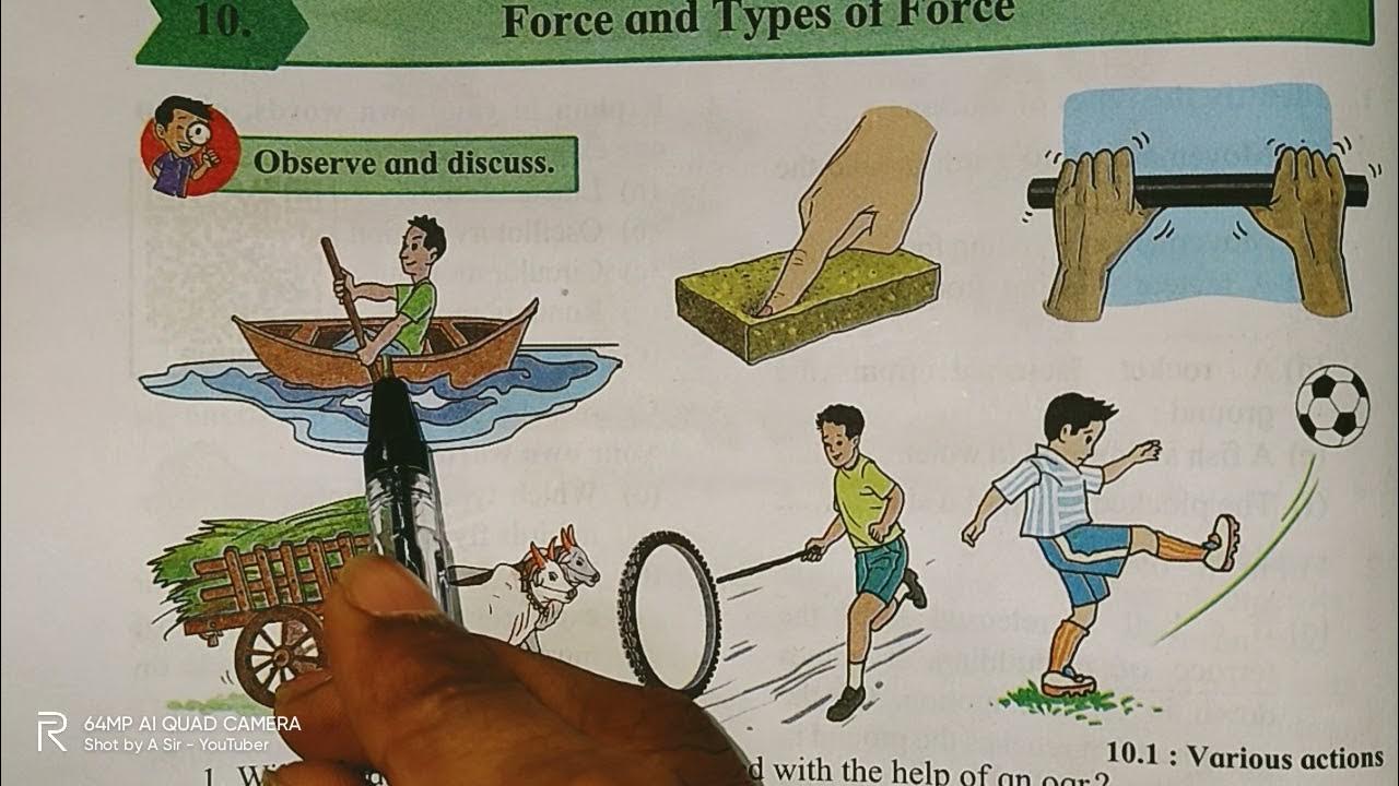 10. Force and Types of Force Class 6 | Science subject - YouTube