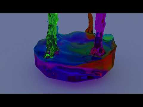 Blended Liquid Dynamics