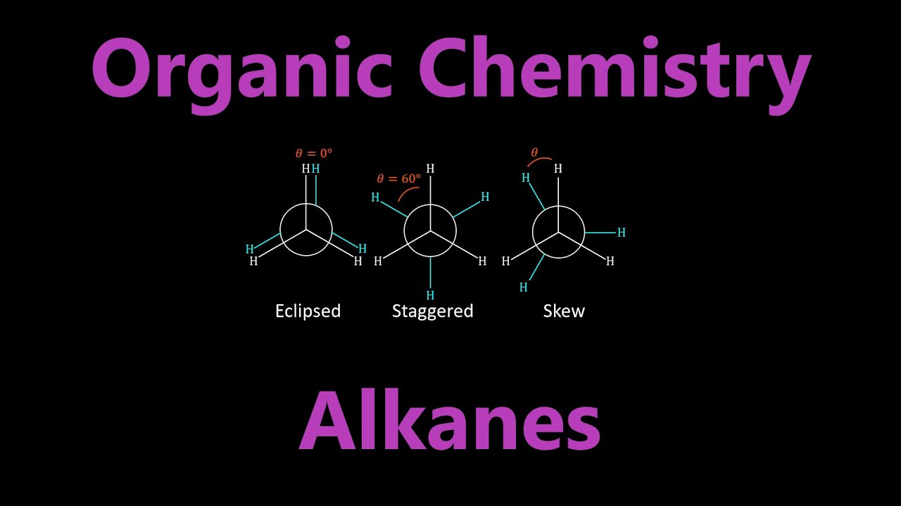 Organic Chemistry - Alkanes - YouTube