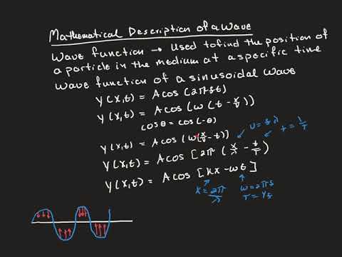 Mathematical Description of a Wave for PHYS151 - YouTube
