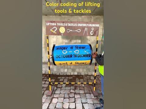 Color Coding of Lifting tools & Tackles - YouTube