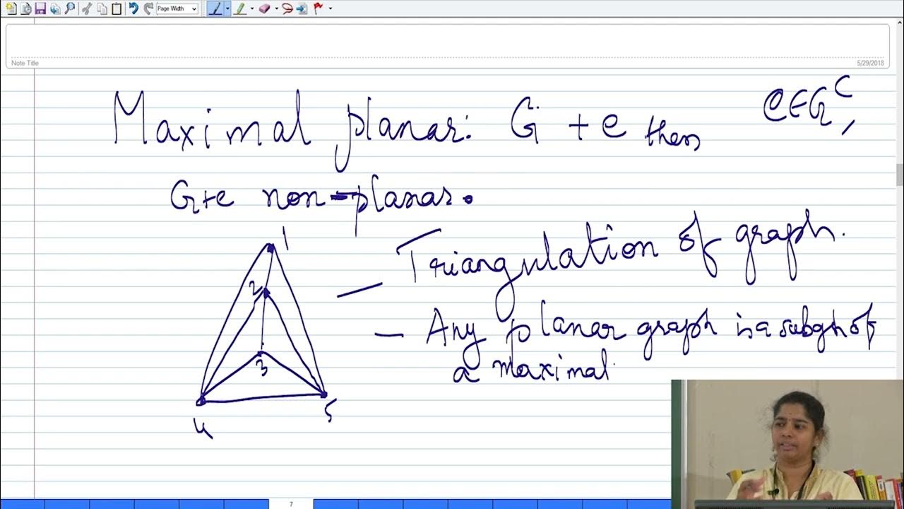 Planar Graphs Part 2 Swayamprabha Ch36sp Youtube