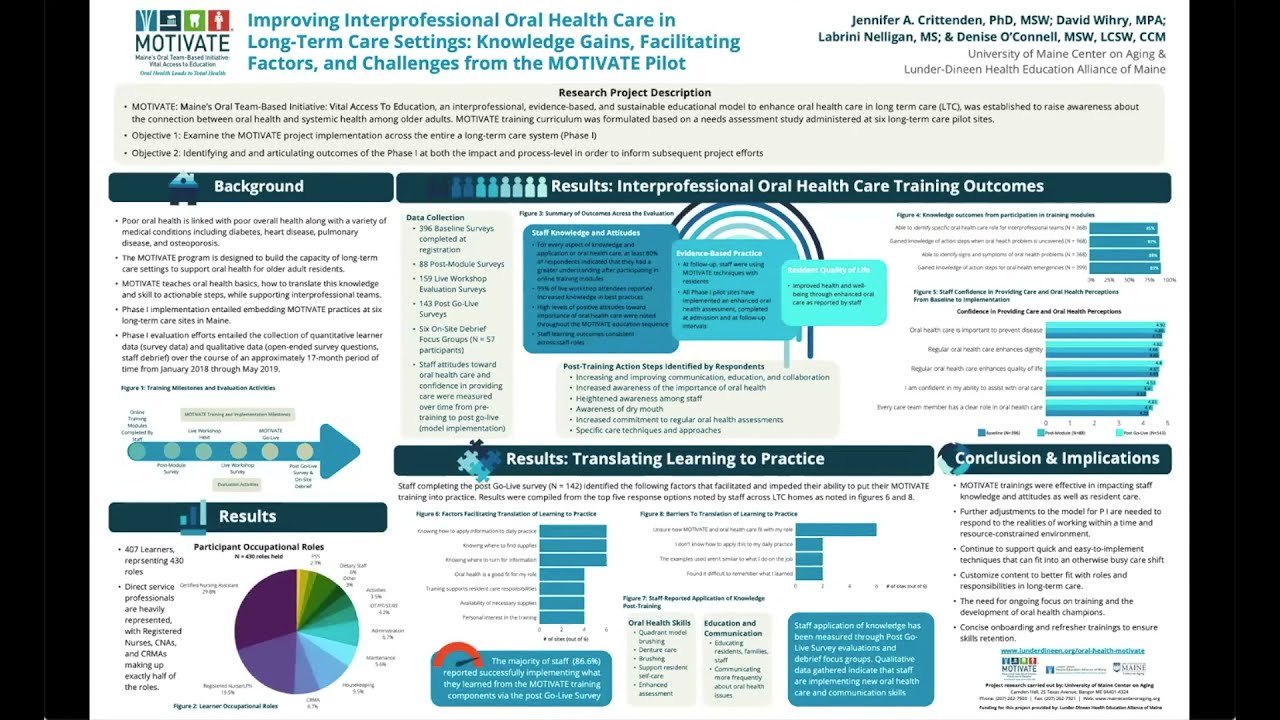 MOTIVATE Evaluation Poster Presentation - YouTube