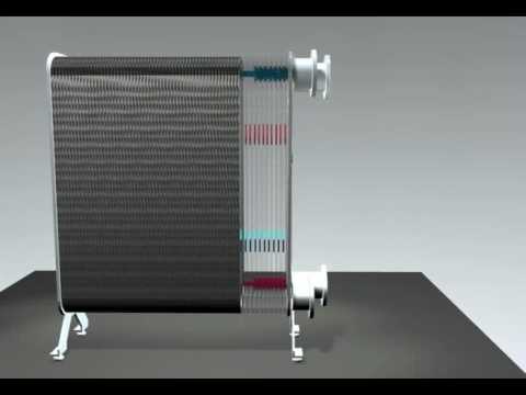 Alfa Laval AlfaNova Fusion Bonded Plate Heat Exchanger - YouTube