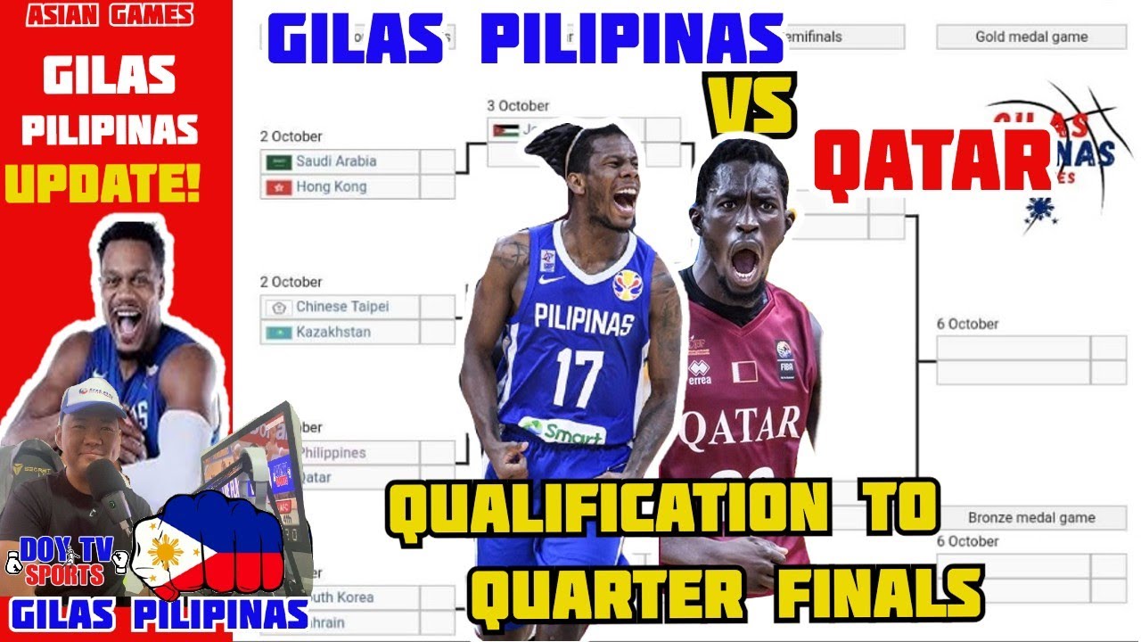 Gilas Pilipinas vs Qatar | Road to QuarterFINALS - YouTube