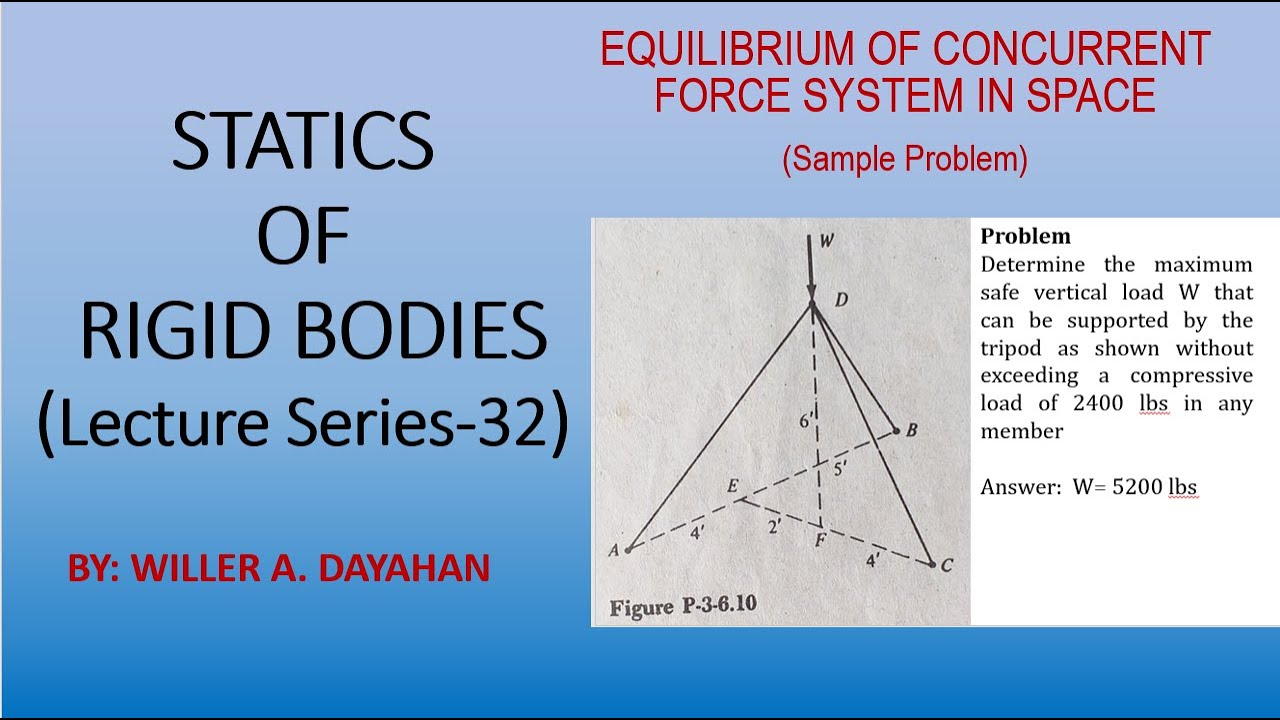 Sample Problem On Equilibrium Of Spatial Concurrent Force System YouTube Sample Problem On Equilibrium Of Spatial Concurrent Force System YouTube
