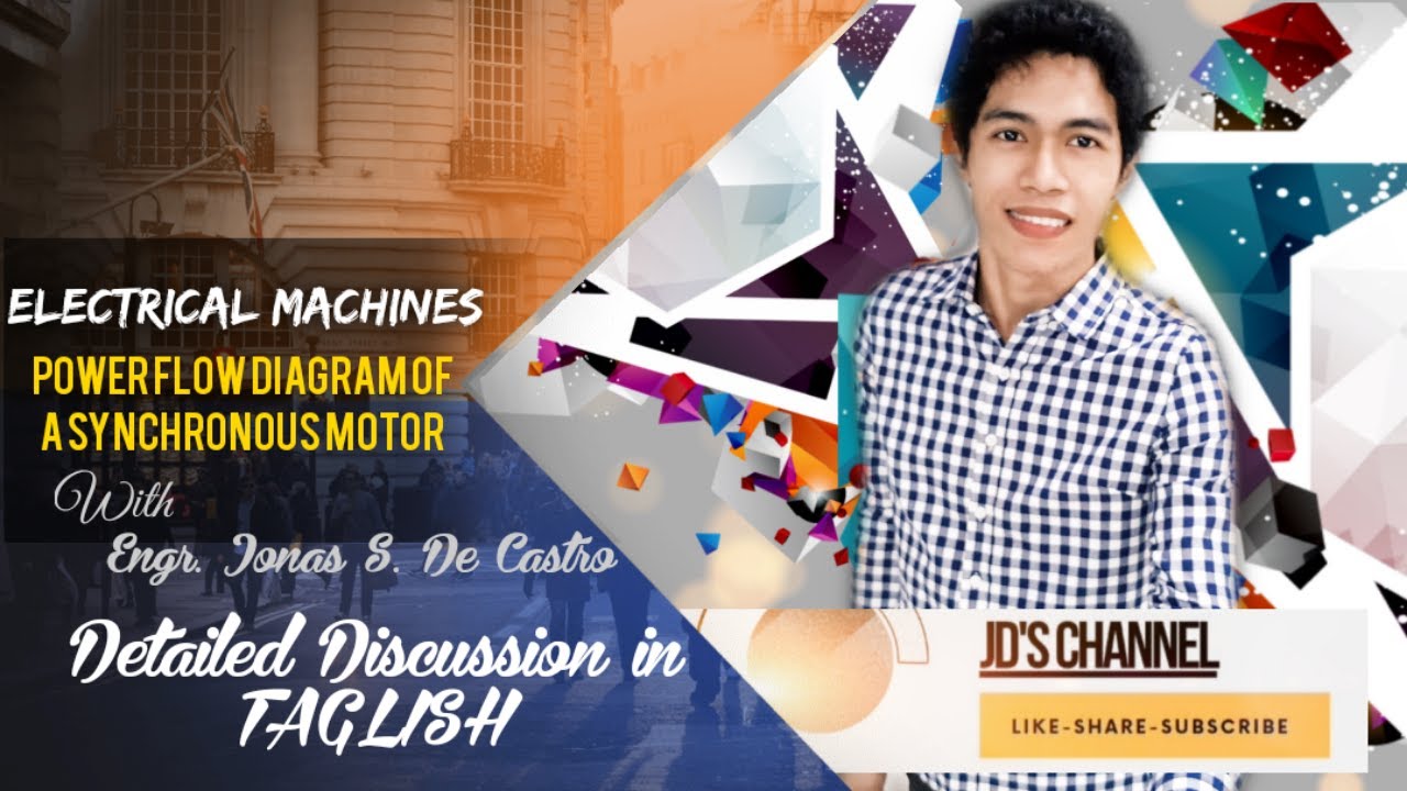 POWER FLOW DIAGRAM OF A SYNCHRONOUS MOTOR - YouTube