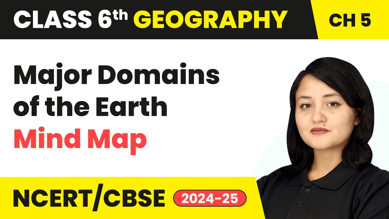 Mind Map - Major Domains of the Earth | Class 6 Geography Chapter 5 ...