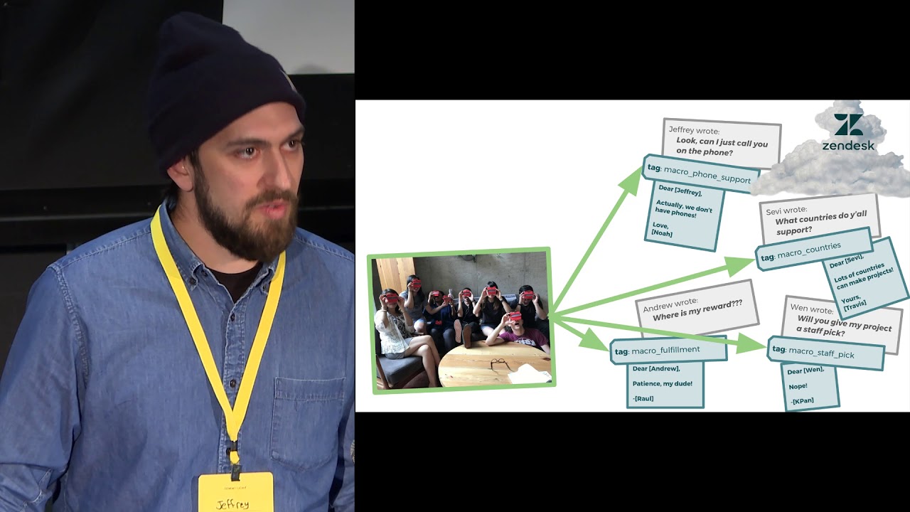 Building Automated Support at Kickstarter | Kickstarter - YouTube