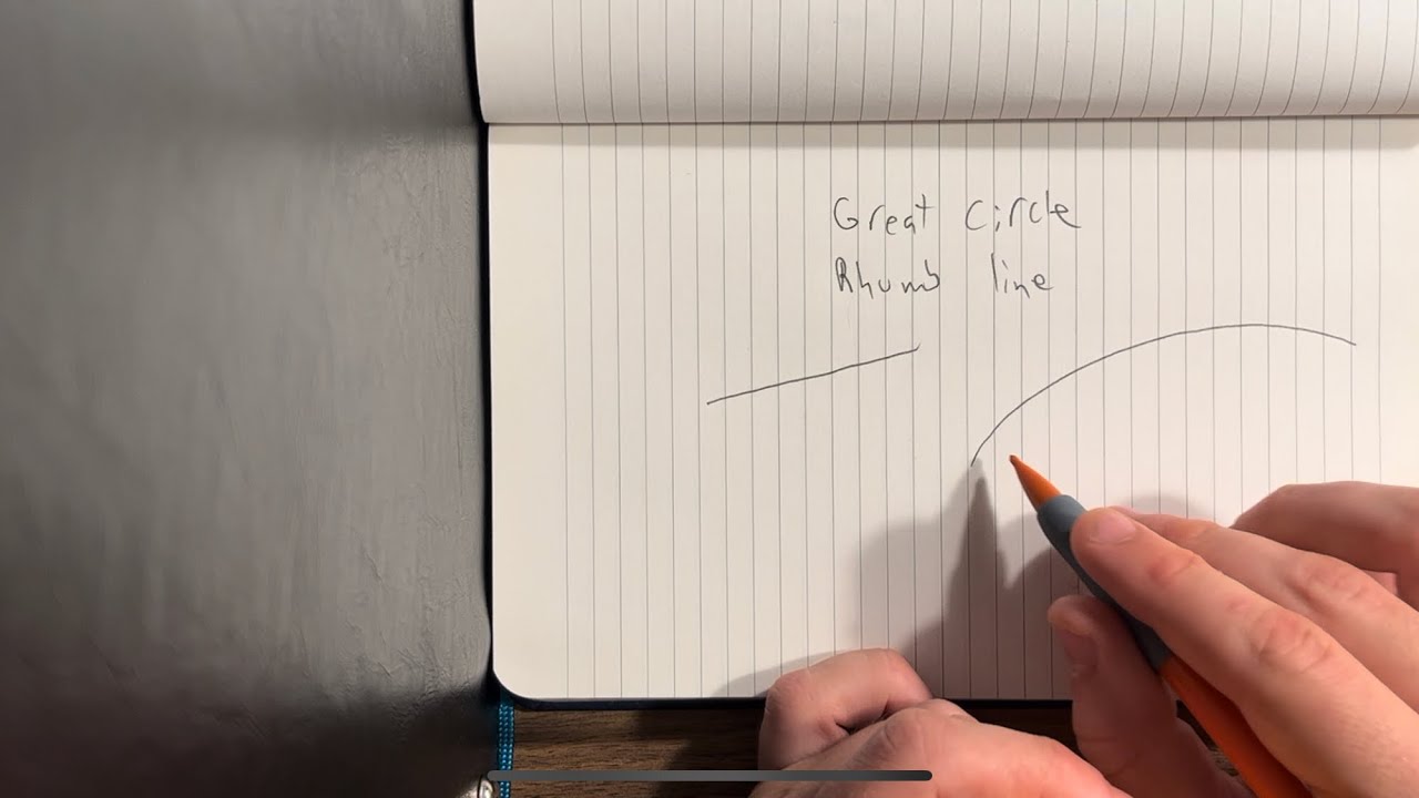 4: Great Circles and Rhumb Lines - YouTube