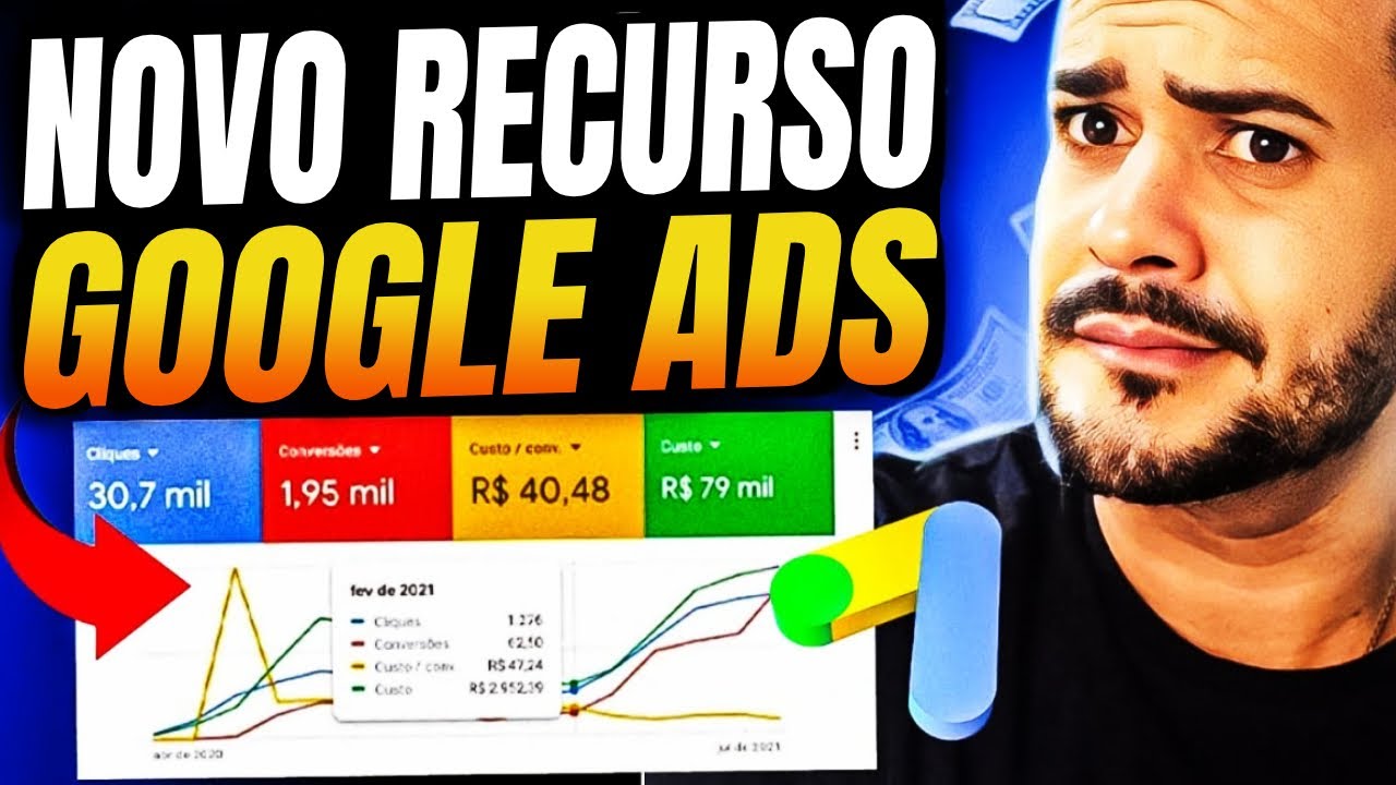 IA MAX GOOGLE ADS: Performance Max Funciona para Afiliados? (Você NÃO ...