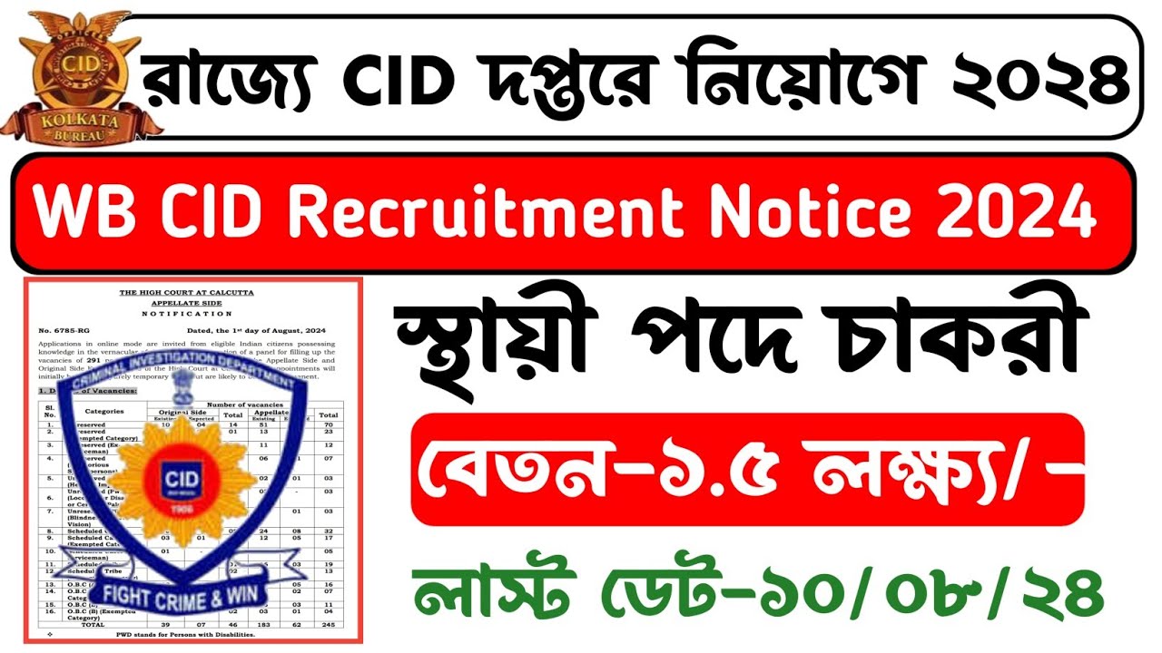 💥 রাজ্যে CID দপ্তরে নিয়োগ। WB CID Recruitment 2024। আবেদন চলছে Apply ...