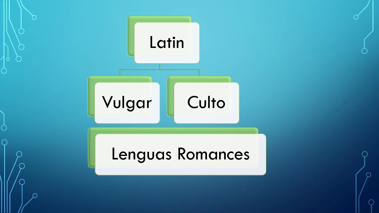 El origen del español - YouTube