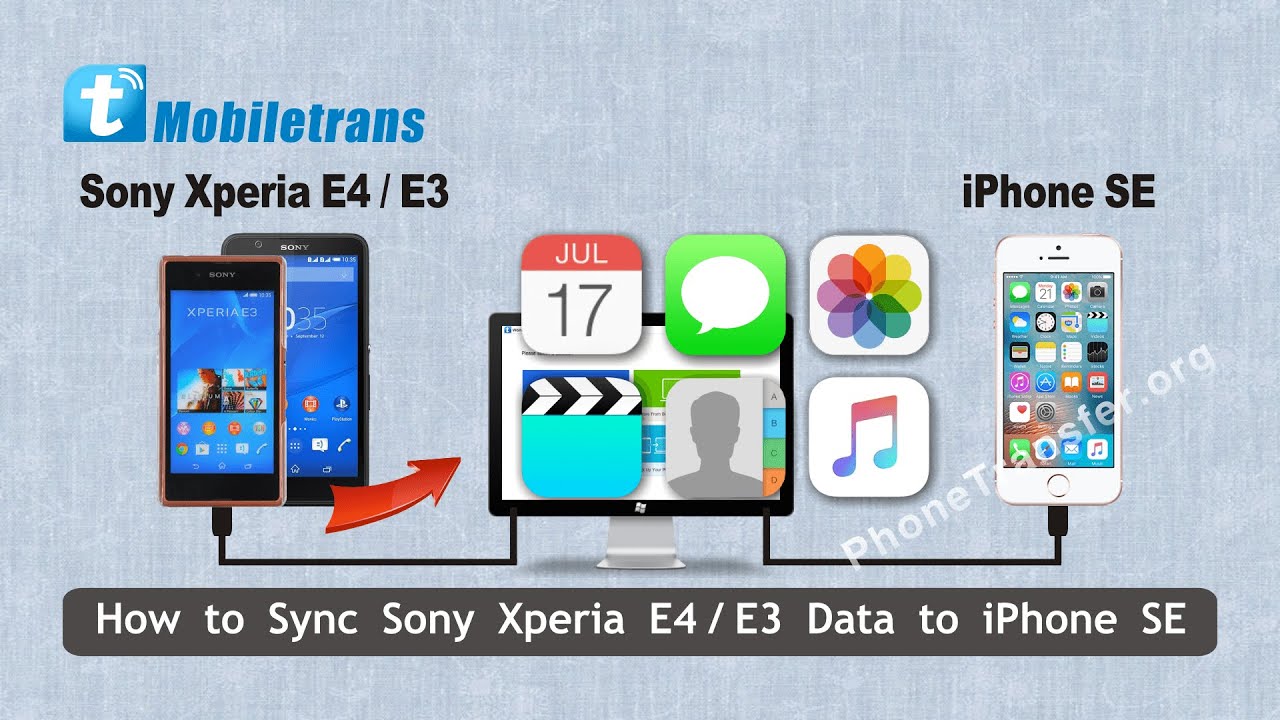 How to Sync Sony Xperia E4/E3 Data to iPhone SE Directly - YouTube